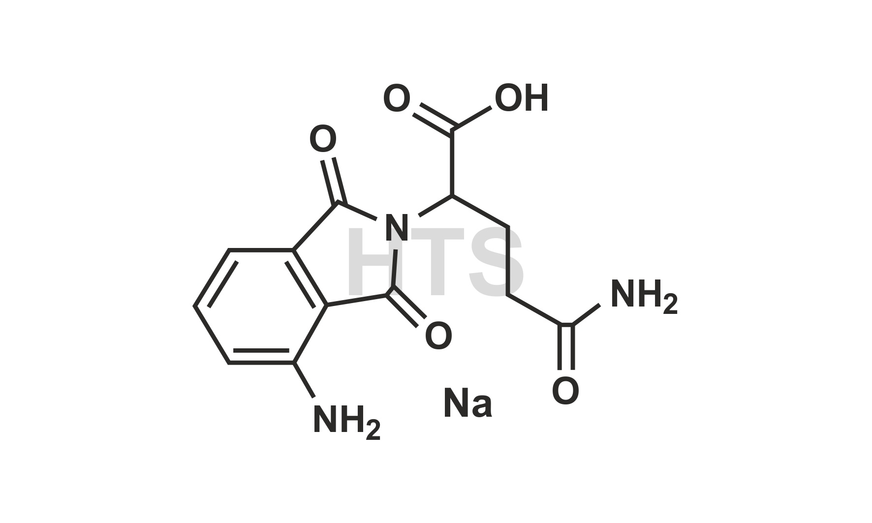 Pomalidomide | HTS Biopharma