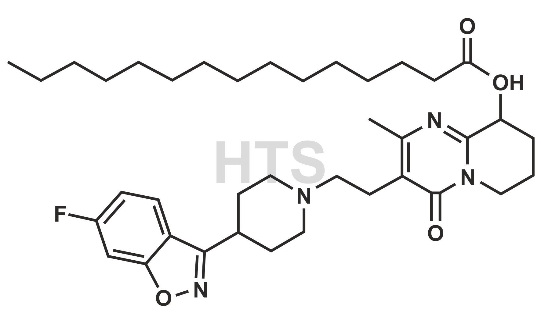 Paliperidone | HTS Biopharma