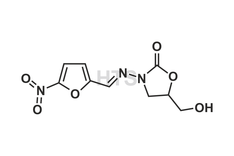 Nifuratel | HTS Biopharma