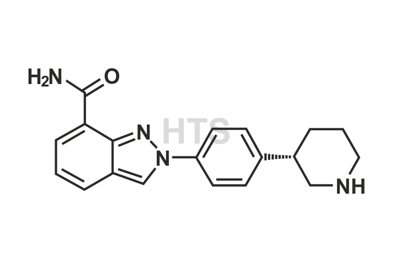 Niraparib | HTS Biopharma