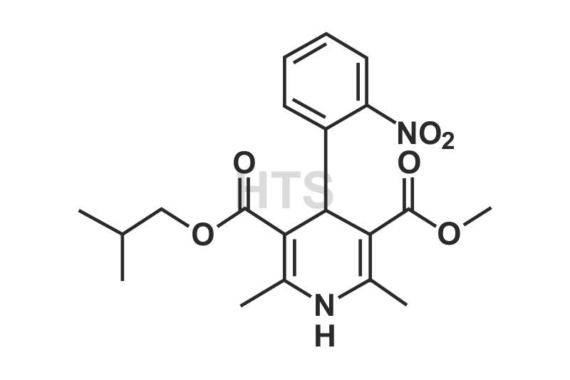 Nisoldipine | HTS Biopharma