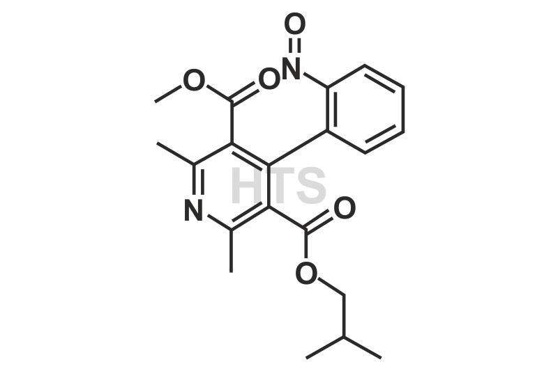 Nisoldipine | HTS Biopharma