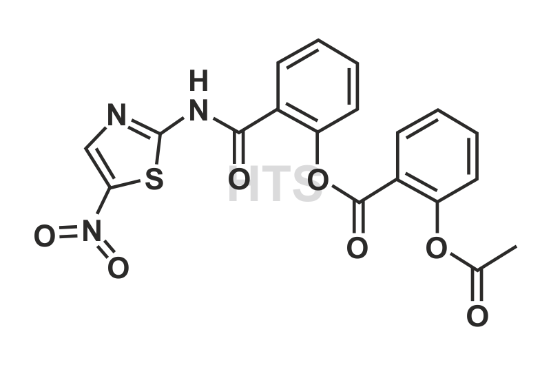 Nitazoxanide | HTS Biopharma