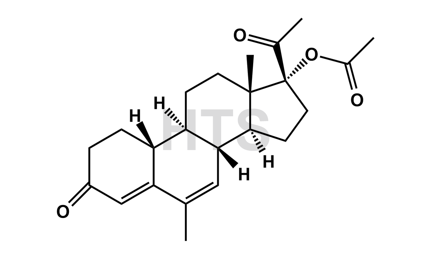 Nomegestrol | HTS Biopharma